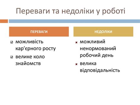 Функції основні завдання та вимоги до менеджера з персоналу