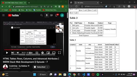 Darshan Desale On Linkedin Day7 Share Html Webdevelopment Lovebabbar