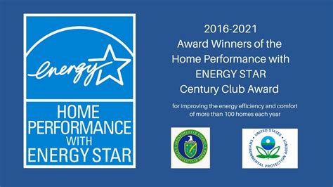 Home Performance With Energy Star Logo