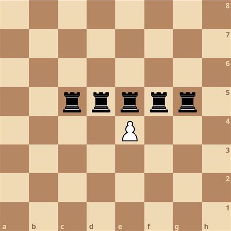 My Pawn Likes Getting Forked What Now Ranarchychess