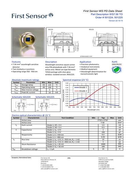 First Sensor Ws Pd Data Sheet