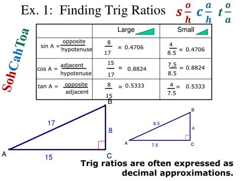 Ppt Trigonometric Ratios Powerpoint Presentation Free Download Id