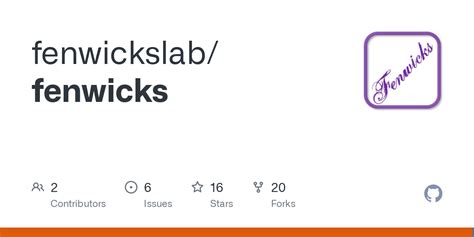 Fenwicks Tutorials Tutorial2 Cifar10 Ipynb At Master Fenwickslab