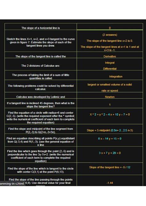 Calculus 1 Quiz 1 Studocu