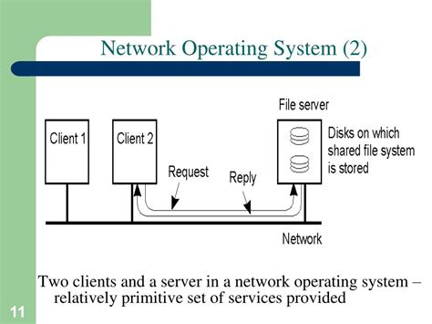 Ppt Distributed Systems Powerpoint Presentation Free Download Id 2913017