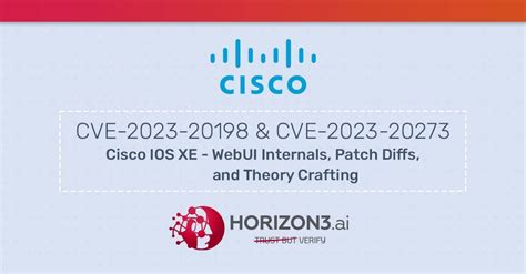 Cisco Ios Xe Cve 2023 20198 And Cve 2023 20273 Webui Internals Patch Diffs And Theory