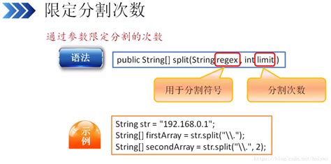 Java 字符串的分割、字符大小写转换、去除空白内容java 逗号都转为小写逗号 Csdn博客