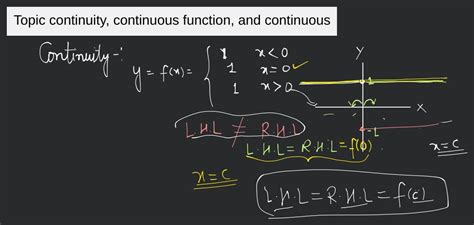 Topic Continuity Continuous Function And Continuous Filo