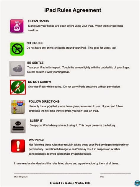 Watson Works Ipad Rules For The Elementary Classroom