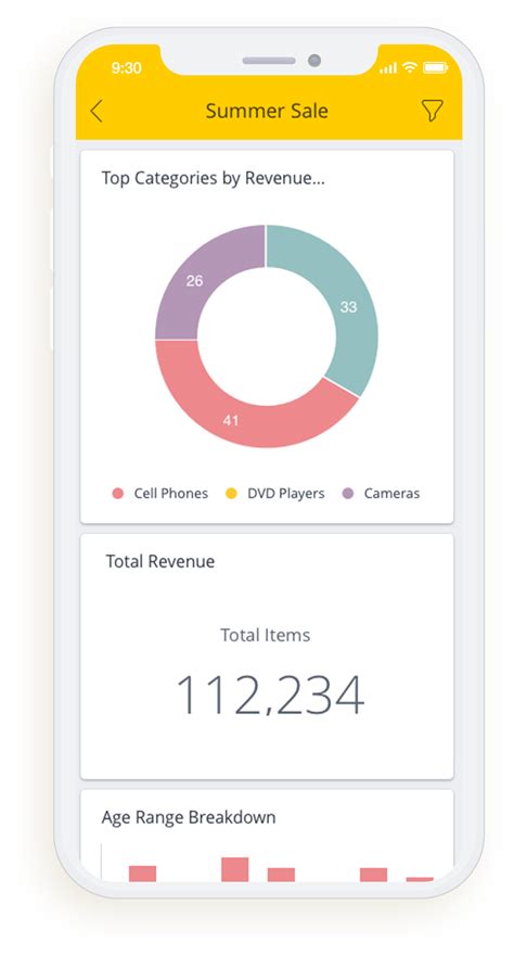 Sisense Reviews 2021 Details Pricing And Features G2