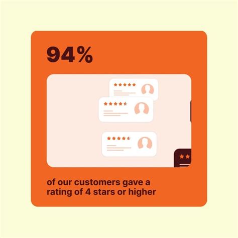 Create Lottie Animation For Your Website And Mobile App By Ajibademustapha Fiverr