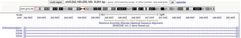 How Is Nearest Gene Determined · Greenleaflab Archr · Discussion