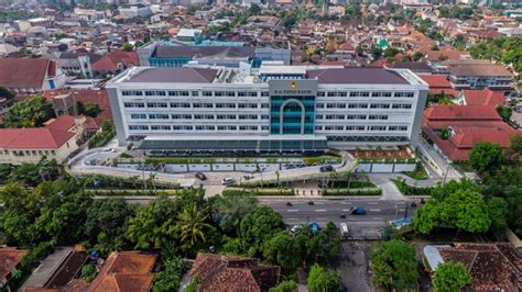 Rumah Sakit Terbaik Di Jogja Homecare24