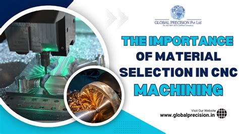 The Importance Of Material Selection In Cnc Machining