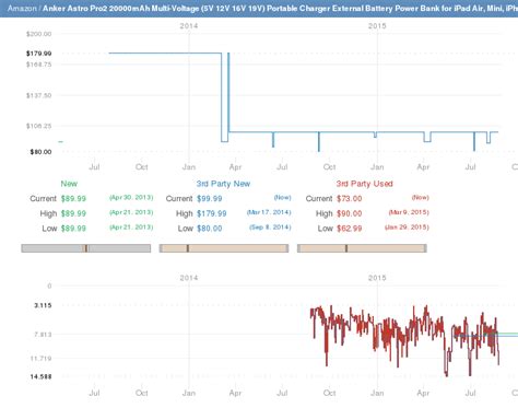 Surface Pro 3 External Battery R Surface