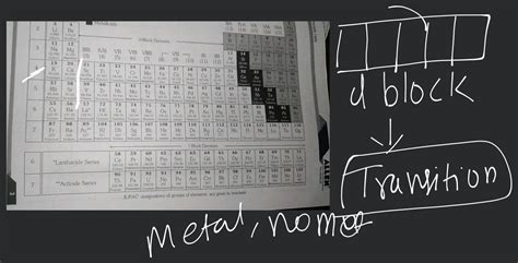 Multirow 2 2 Multirow 2 Begin Tabular L Begin Tabular C 14