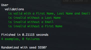 Ruby On Rails Format The Rspec Output In The Terminal Stack Overflow