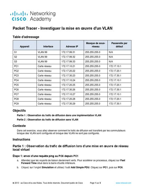 3 2 8 Packet Tracer Investigate A Vlan Implementation Fr Fr Pdf Protocoles Réseau