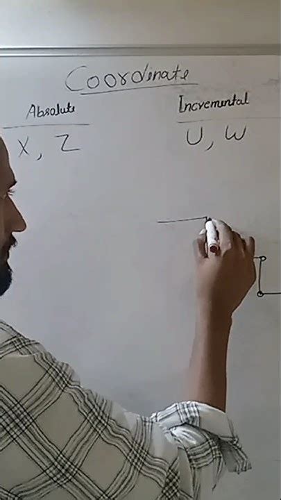 Coordinator X Z Axis Cncmachine Movement Youtube