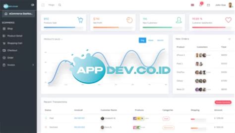 Jasa Pembuatan Aplikasi Web Based Dan Mobile APPDEV ID