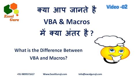 Vba Full Course What Is The Difference Between Vba And Macros Youtube