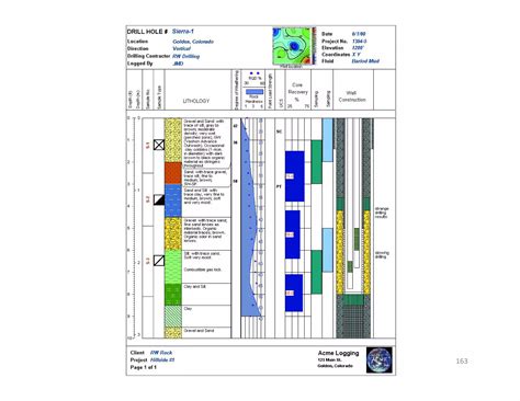 Subsurface Exploration Part 3 Ppt