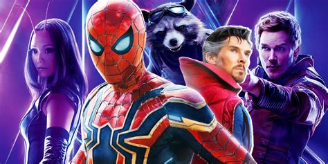 Spider Mans 10 Mcu Strongest Allies Who Arent Iron Man