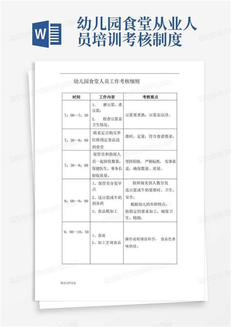 幼儿园食堂人员工作考核细则word模板下载编号lnvpmbnp熊猫办公