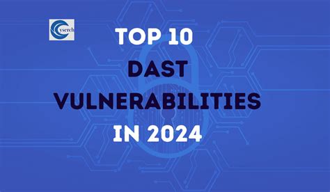 Cyserch Top 10 Dast Vulnerabilities Securing Your Applications In 2025