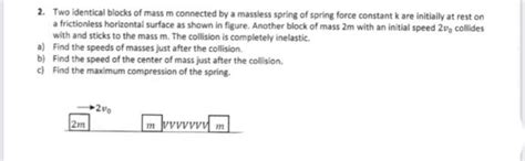 Solved 2 Two Identical Blocks Of Mass M Connected By A