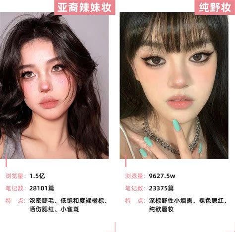 2023，就要大胆玩妆！ 知乎