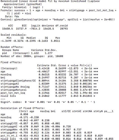 R Why Does The Plot Of Conditional Means Conditional Mode Or Random