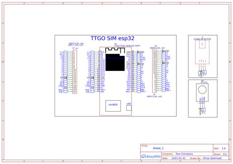 Esp32 Sim800l Flame Sensor Platform For Creating And Sharing