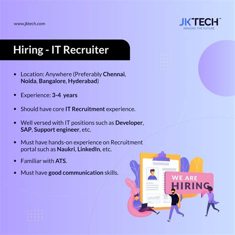 Hiring Alert Dheeraj Bhasin