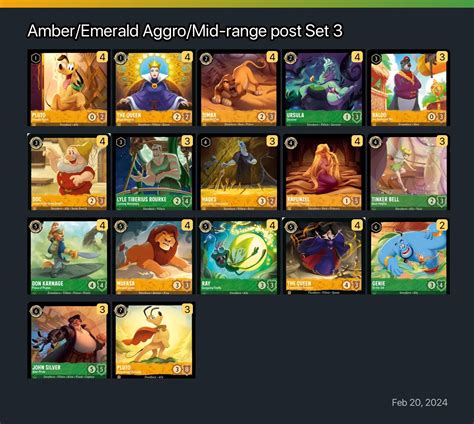 Amberemerald Aggromid Range Post Set 3 Lorcana Deck Disney Lorcana