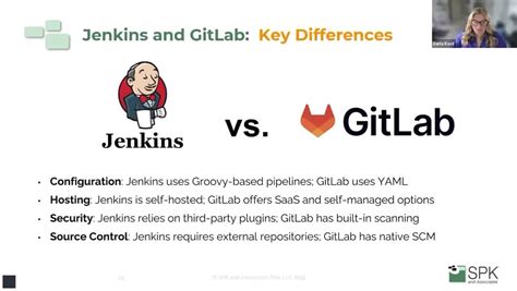 Gitlab Jenkins Cicd Devops Devsecops Jenkinstogitlab Spk And