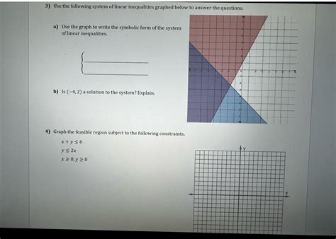 solved use the following system of linear inequalities