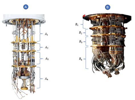 Quantum Computing Sharetechnote