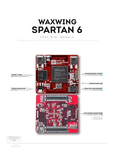 Waxwing Spartan 6 Mini Module With Lpddr Numato Lab