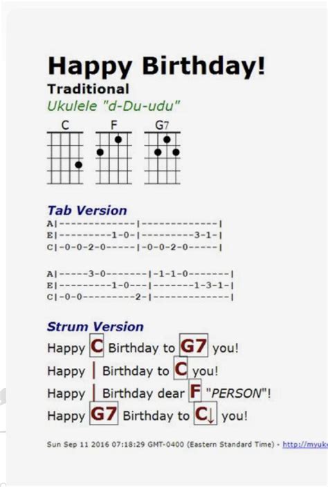 Happy Birthday Guitar Card