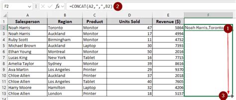 Combine Multiple Cells Into One Separated By Comma In Excel Excel Insider