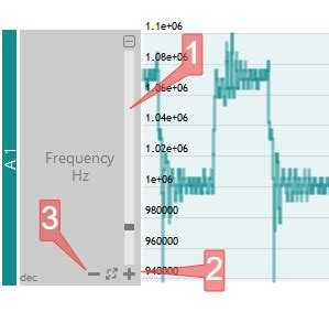 Plot Logic Analyzer Data
