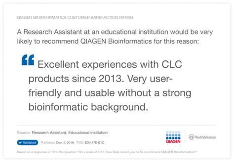 QIAGEN CLC Genomics Workbench QIAGEN Digital Insights