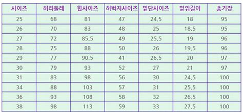 남자 바지 사이즈표 네이버 블로그