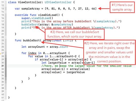 Algorithms For Beginners