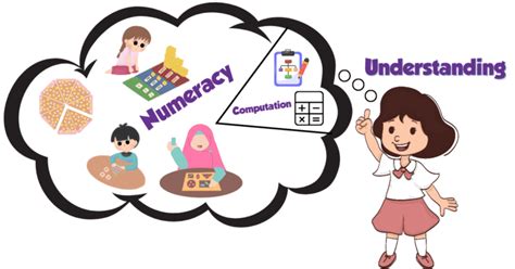 What Is An Algorithm In Math Class