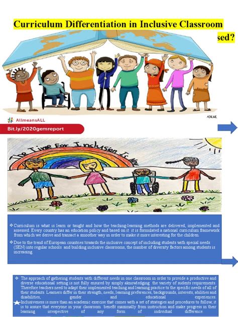Curriculum Differentiation In Inclusive Classroom Pdf Curriculum
