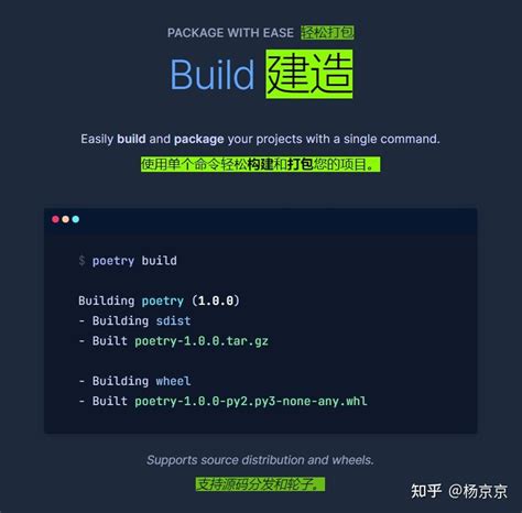 poetry python 依赖管理 知乎