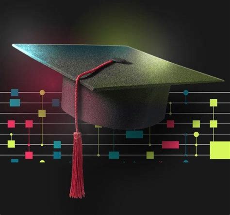 Classiq Technologies On Linkedin Classiq Microsoft Team On Quantum Computing For Academia Ee