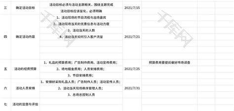 活动策划流程表excel模板 免费excel表格模板下载 千库网